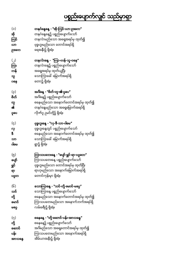 PYIT SEE PYAUK HLYIN DEE HMAR SHAR ပစၥည္းေပ်ာက္လွ်င္ သည္မွာရွာ | PDF