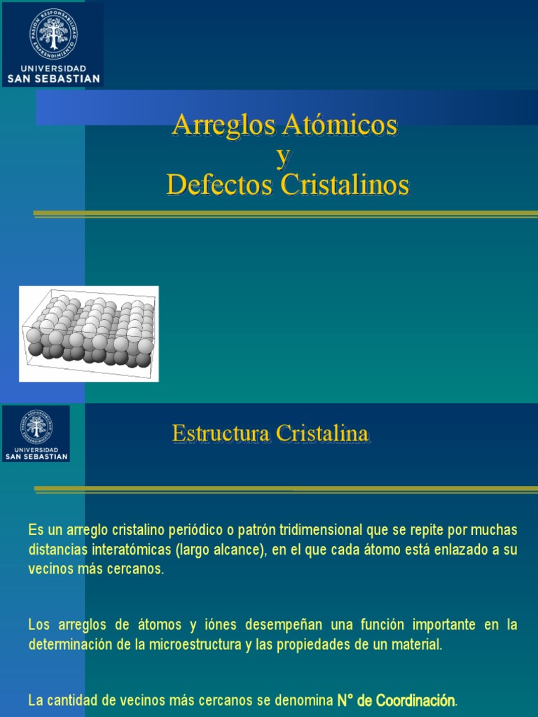 Arreglos Atomicos y Defectos Cristalinos | PDF | Dislocación | Cristal