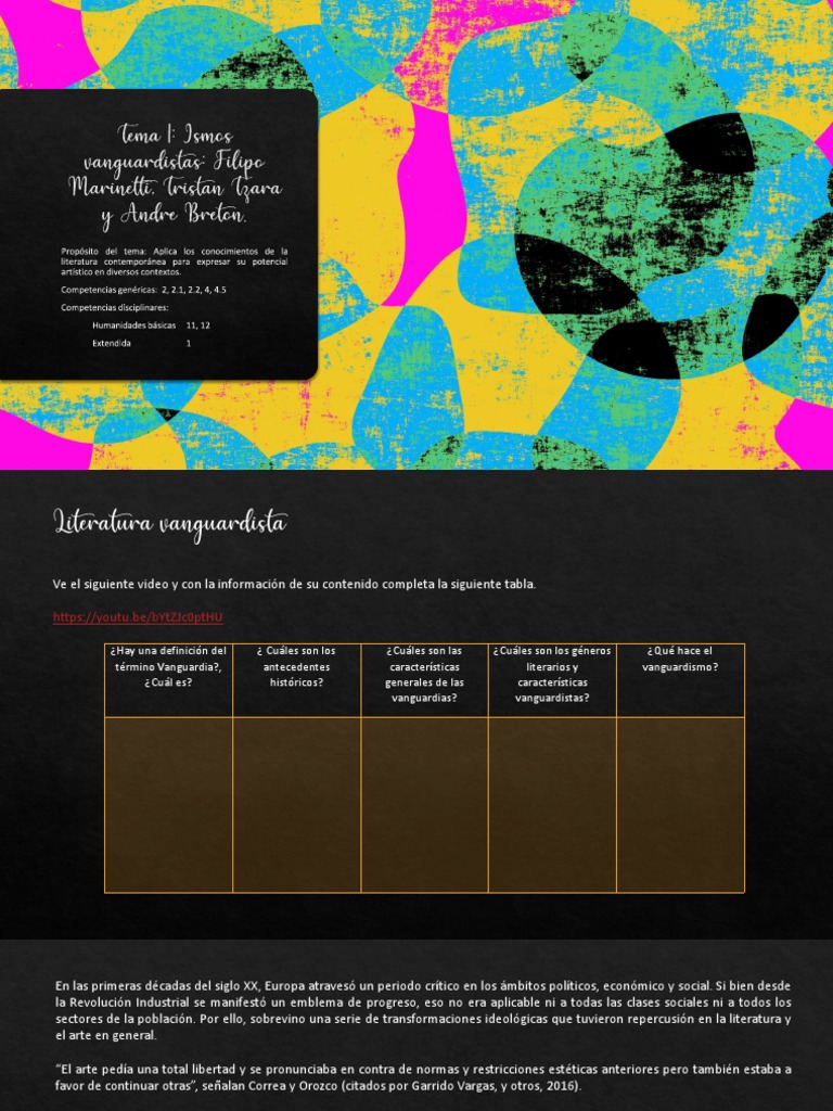 Tema 1 Literatura Vanguardista | PDF | Surrealismo | Vanguardia