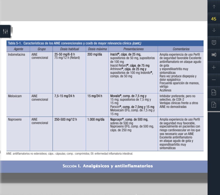 Órdenes de Tratamiento en Reumatología 2018 2 | PDF | Droga anti ...