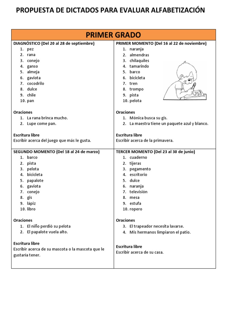 Dictados para Evaluar Alfabetización | PDF | Escritura | Literatura