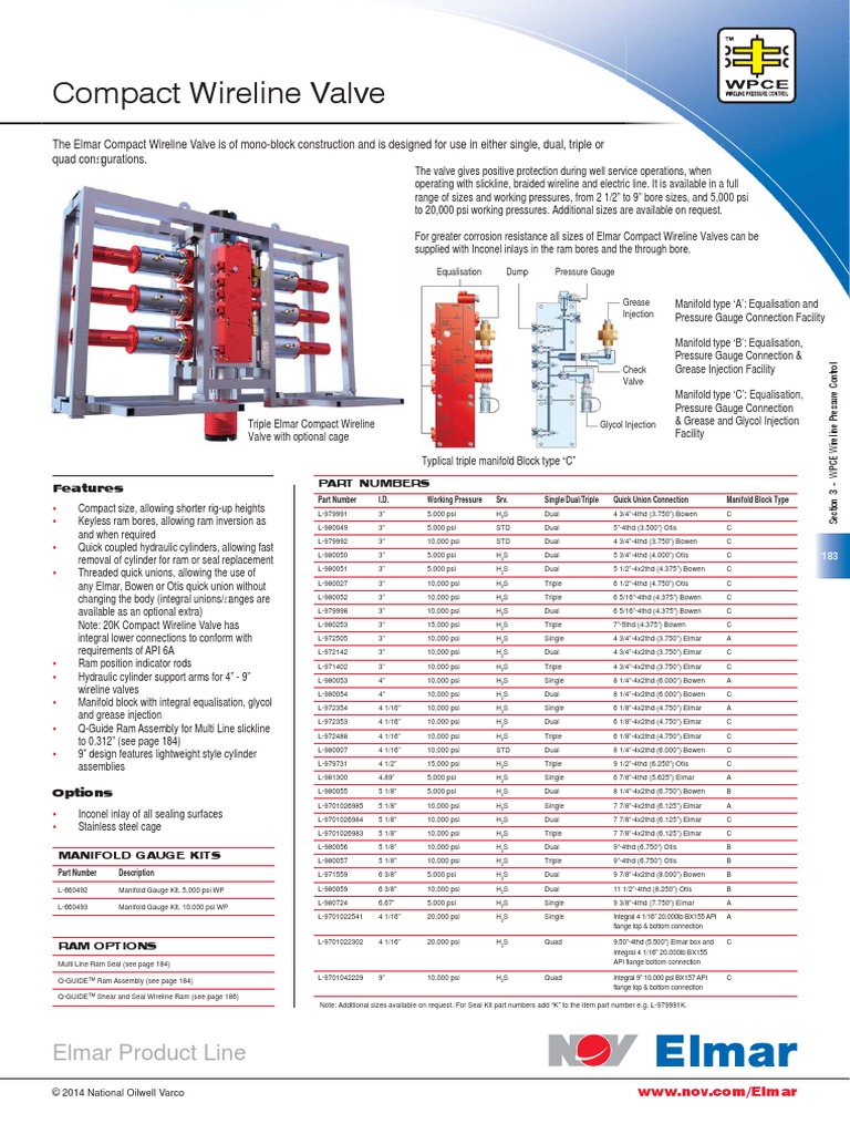 WPCE Compact Wireline Valve | PDF | Valve | Gas Technologies