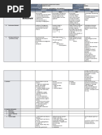 DLP Cot Music6 q1w5 | PDF | Teachers | Learning
