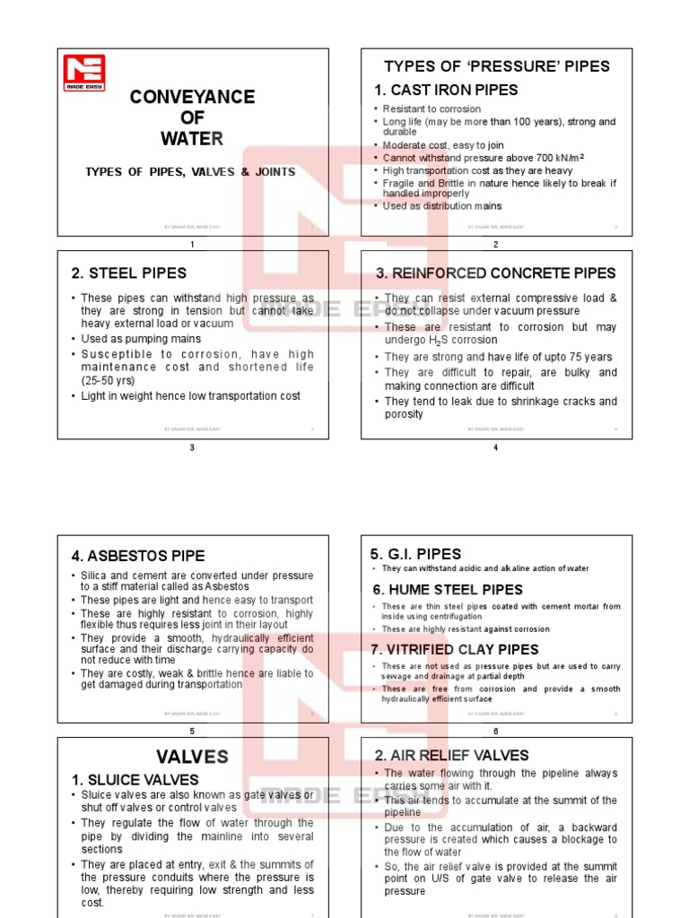 Conveyance of Water | PDF | Valve | Pump