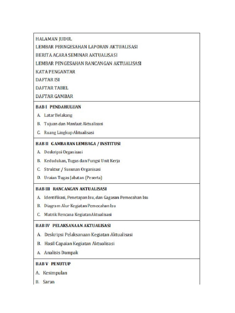 CONTOH OUTLINE ISI DAN STANDARNYA | PDF