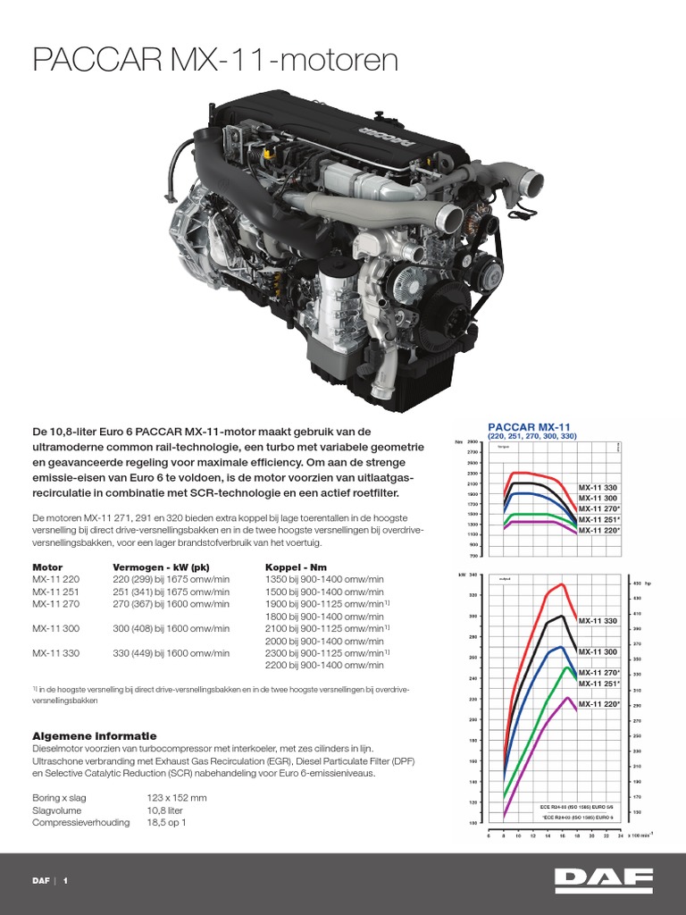 DAF PACCAR MX 11 Engines NL 527061 | PDF