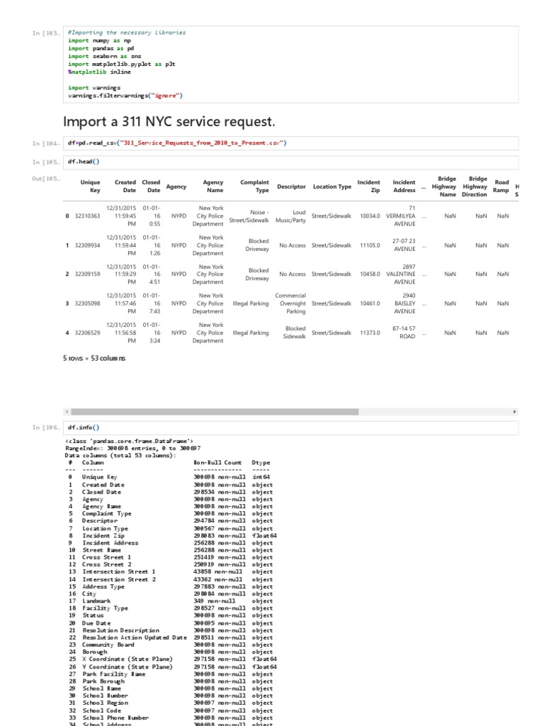 Customer Service Requests Analysis | PDF | Queens | P Value Customer Service Requests Analysis | PDF | Queens | P Value