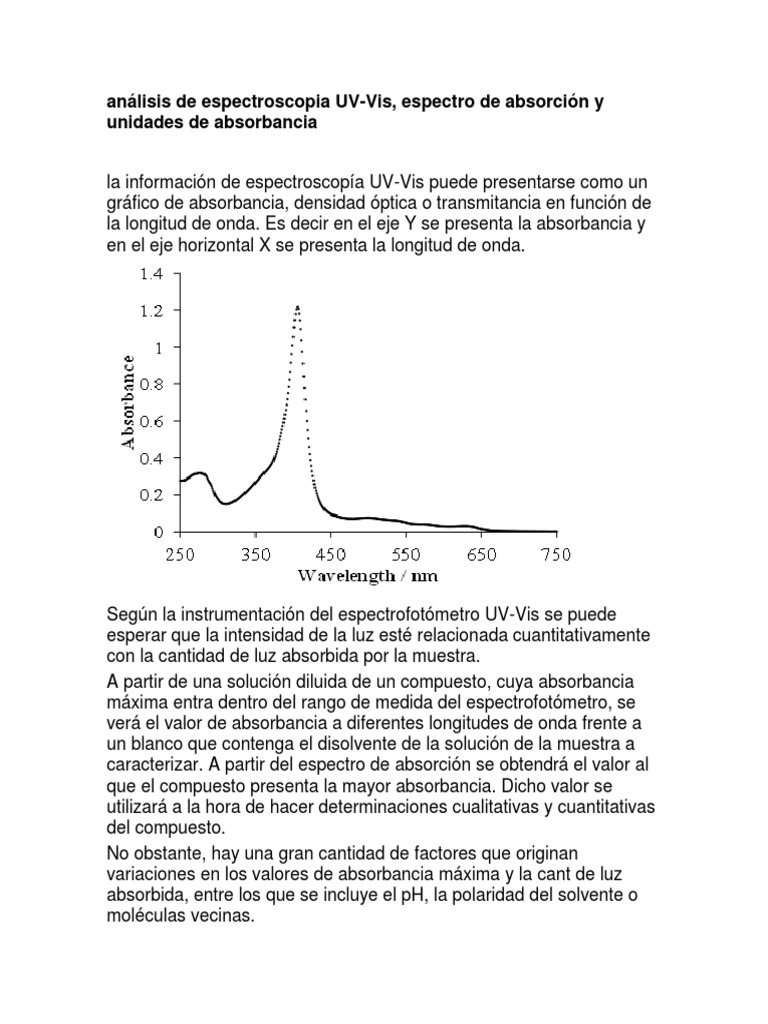 Análisis Espectroscopia UV-Vis: Absorbancia y Ley de Beer-Lambert | PDF ...