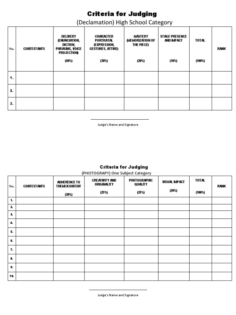 Declamation Judging Criteria | PDF