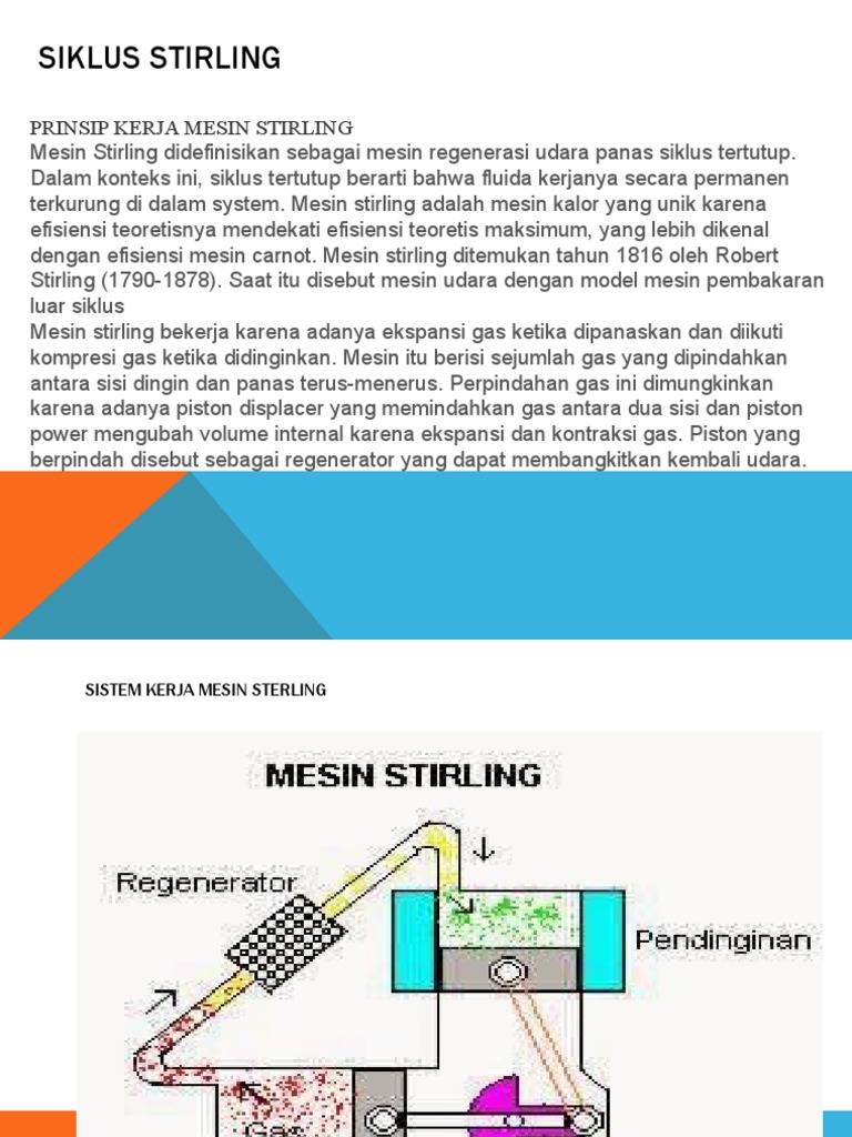 SIKLUS STIRLING Fakhrul Razi | PDF