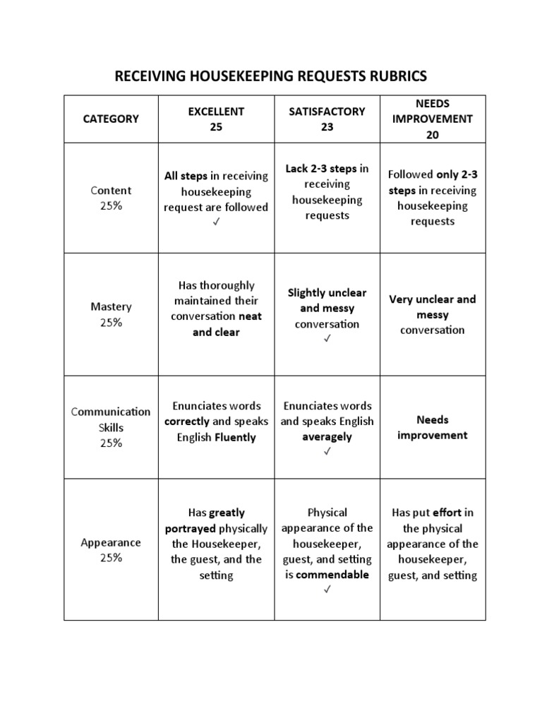 Housekeeping Request Evaluation Rubric | PDF