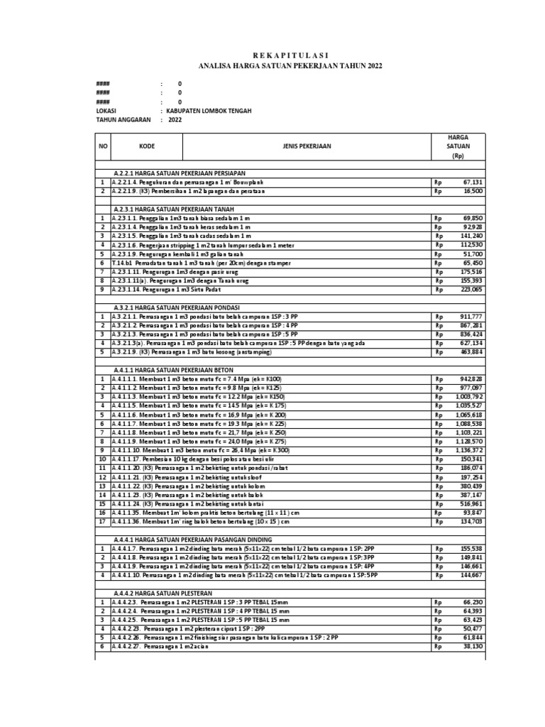 Rekap Analisa Satuan Pekerjaan | PDF