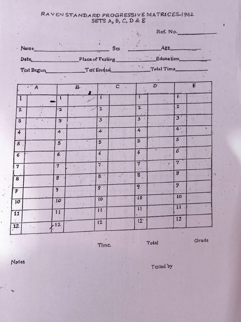 RSPM Scoring Key and Response Sheet | PDF | Tests | Intelligence Quotient