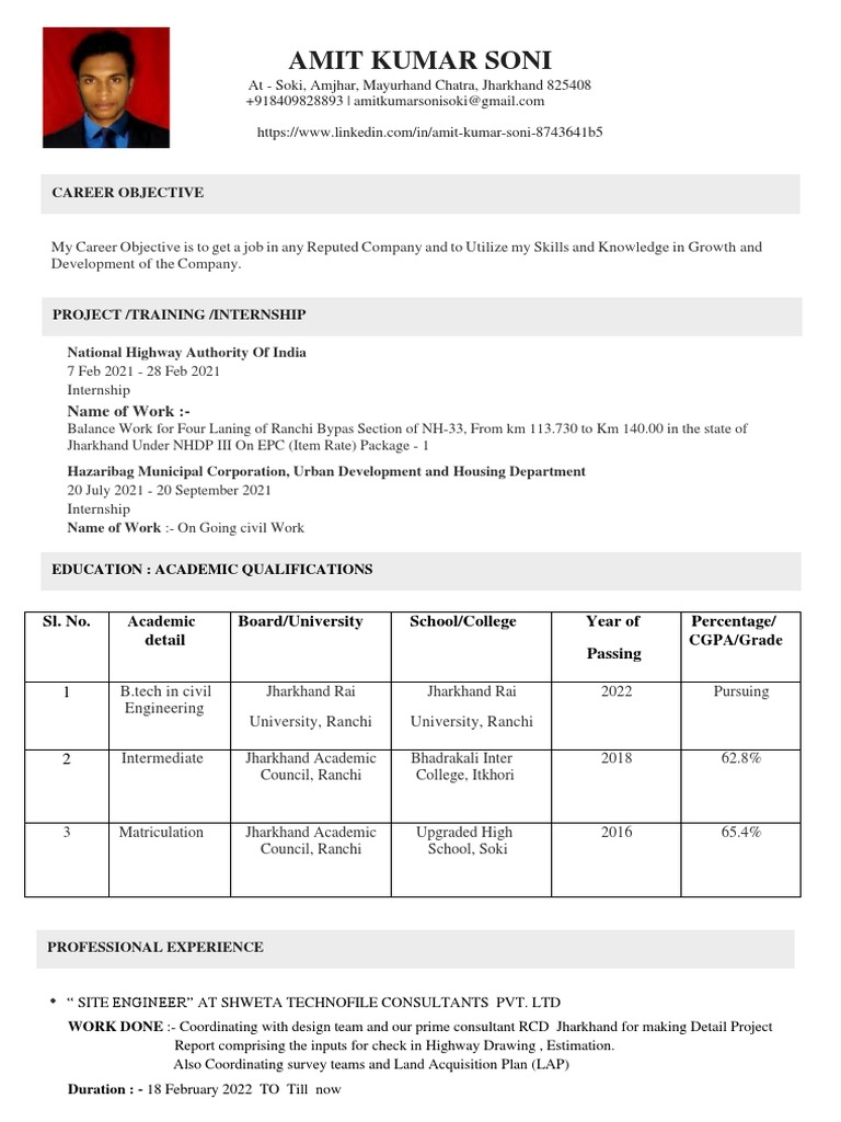 Amit Updated Resume | PDF