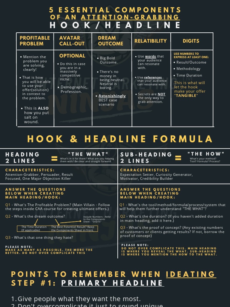 Your Attention-Grabbing Hook - Headline Creation Guide | PDF | Digital ...