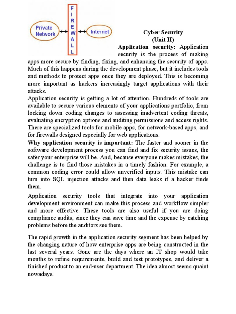 Cyber Security Unit 2 Notes Pdf Computer Access Control Virtual Private Network