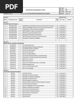 Safety Shower Checklist | PDF