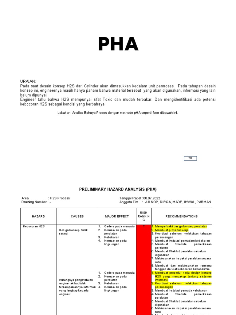Latihan 1 - Pelaksanaan Pha | PDF
