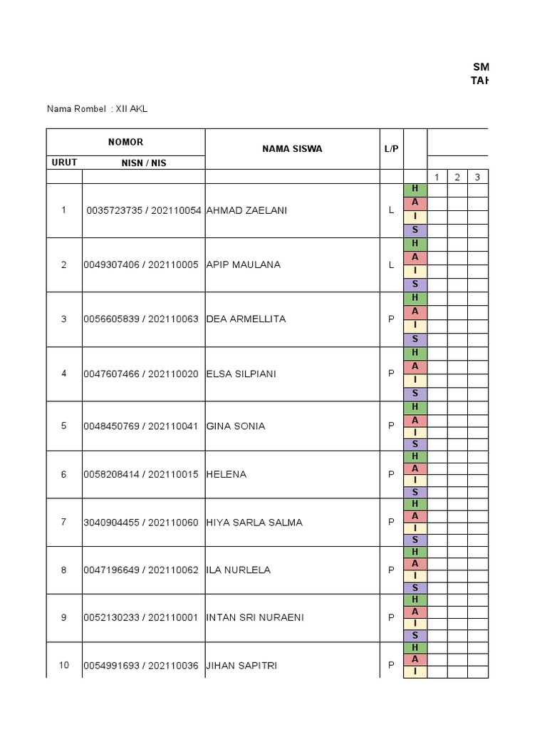 Absensi Kelas Xi Akl 2022 - 2023SMK Yapsipa | PDF