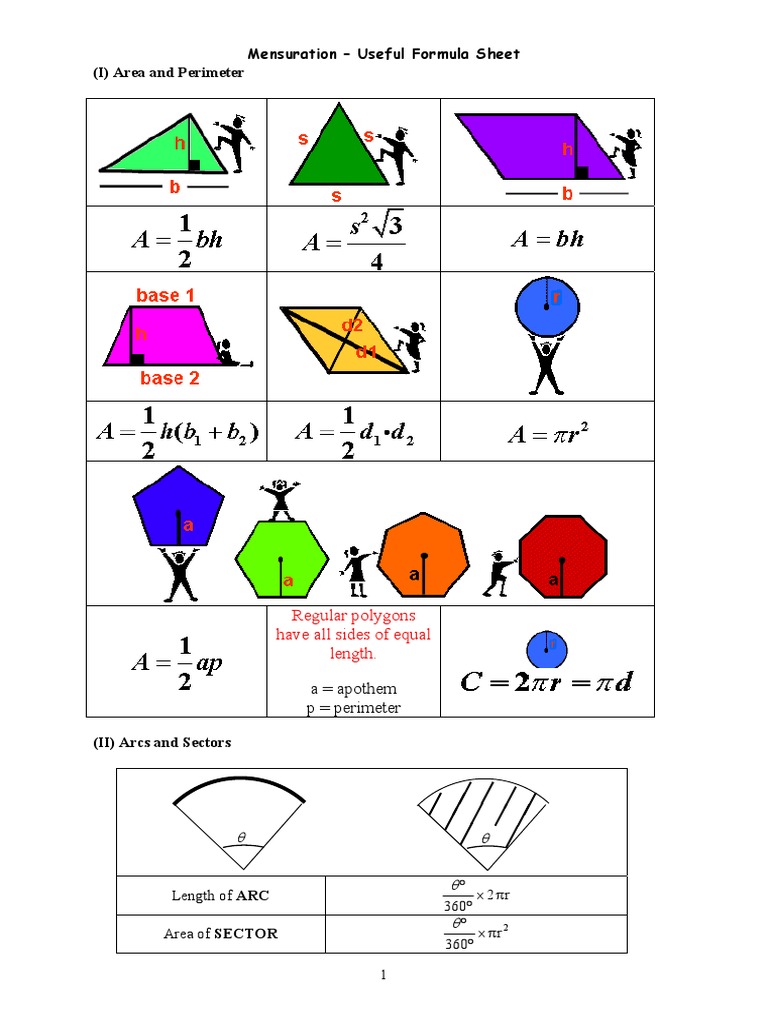 Mensuration Formula Sheet | PDF | Area | Triangle