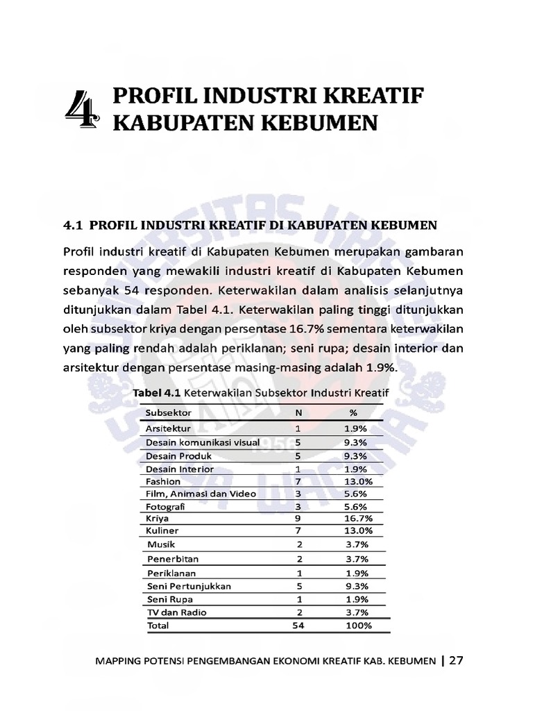 BOOK - Eko S HRM, Supramono, Intiyas U, TH Woro D - Mapping Potensi Pengembangan - Bab 4 | PDF ...