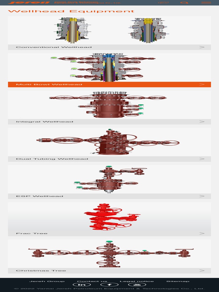 Types of Wellhead Equipment | PDF