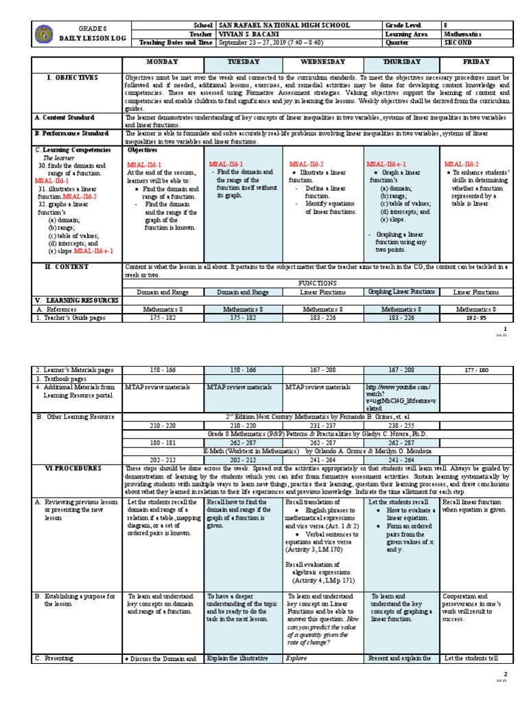 DLL Math 8 Quarter 2 Week 4 | PDF | Function (Mathematics) | Learning