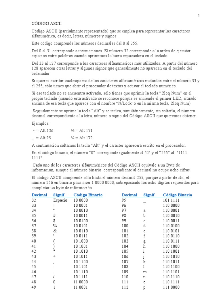 Código Ascii | Ascii | Teclado