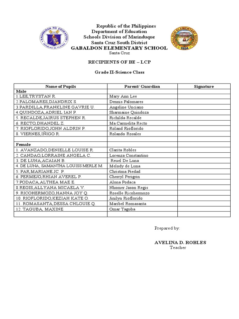 BE LCP Recepient | PDF | Schools | School Types