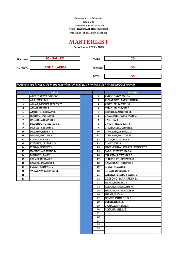 Tboli National High School Masterlist 2022-2023 | PDF