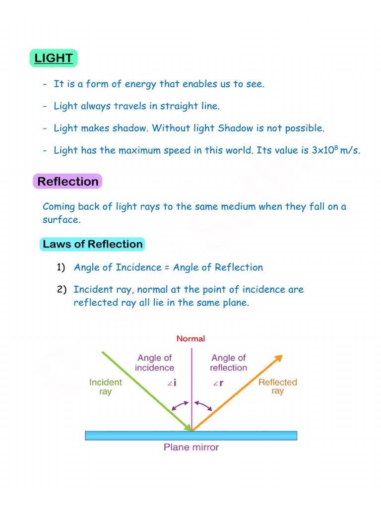 Light Reflection and Refraction Notes | PDF