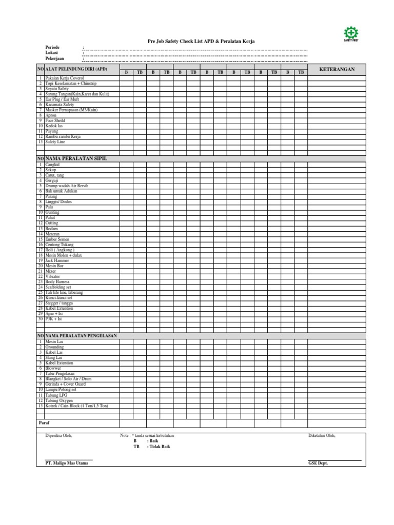 CHECKLIST APD & PERALATAN Apd | PDF