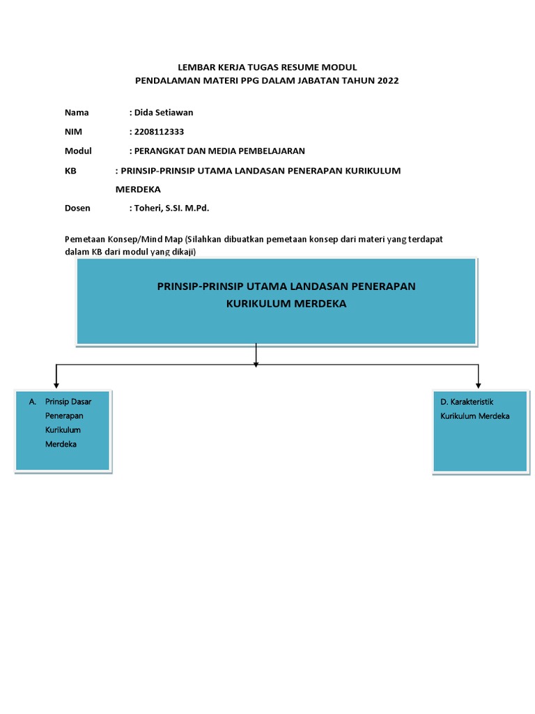 LK-Tugas Resume Modul Berbasis I-CARE Resume 11 | PDF