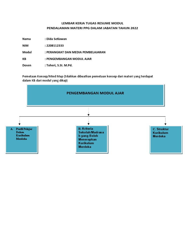 LK-Tugas Resume Modul Berbasis I-CARE Resume 12 | PDF | Seni