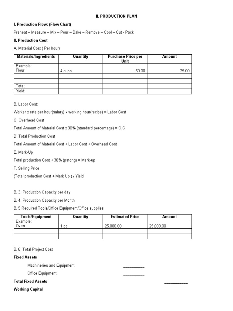 Production Plan | PDF | Finance & Money Management