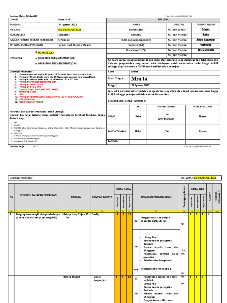 L2RA Form-Kelompok 2 Lifting Operation | PDF