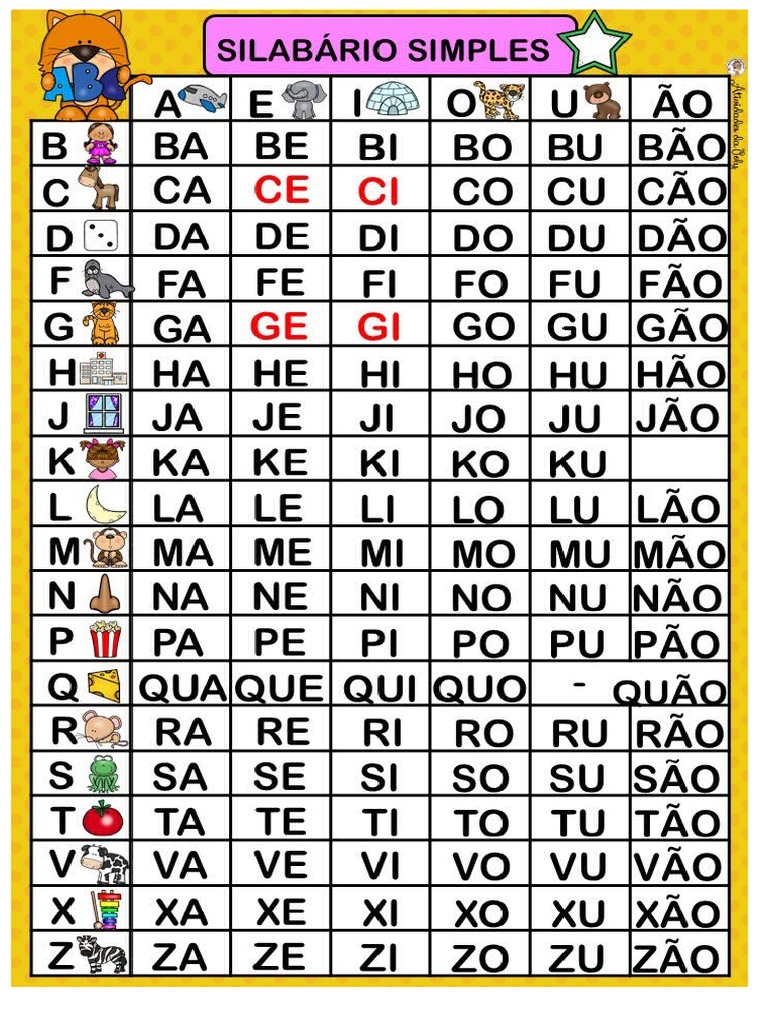 Silabário | PDF
