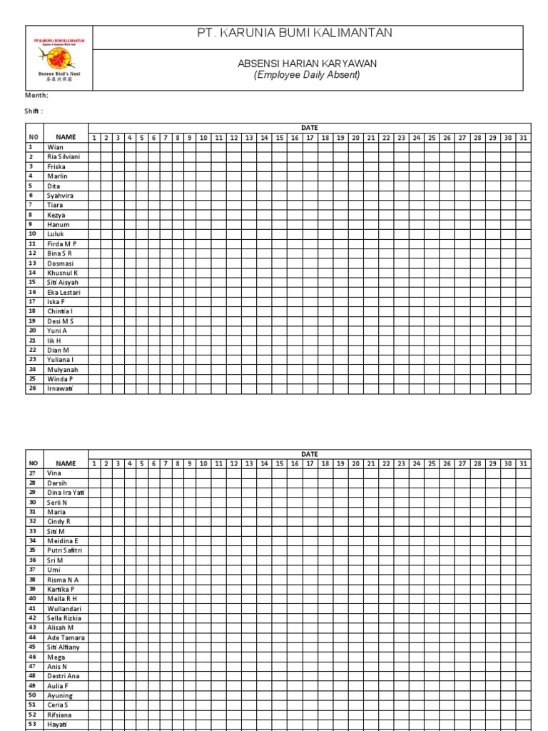 Laporan Absensi Karyawan | PDF