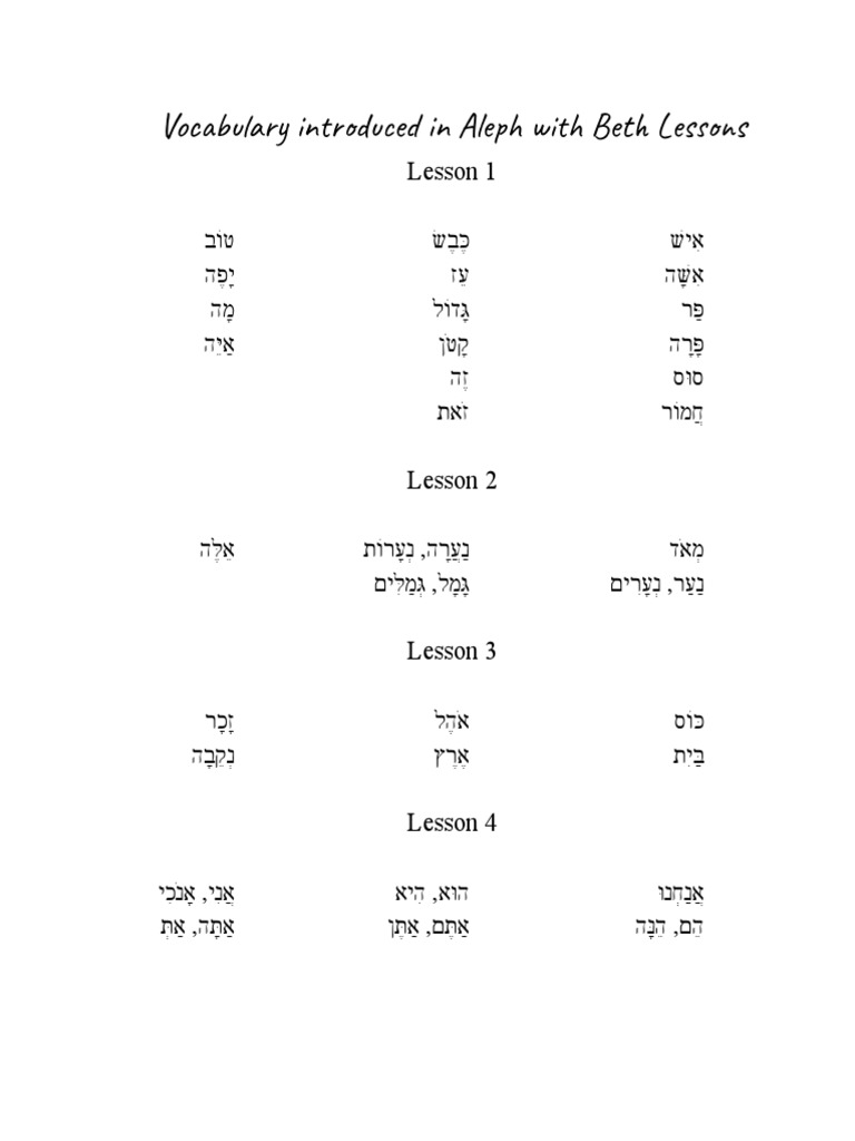 Vocabulary Introduced in Aleph With Beth Lessons | PDF