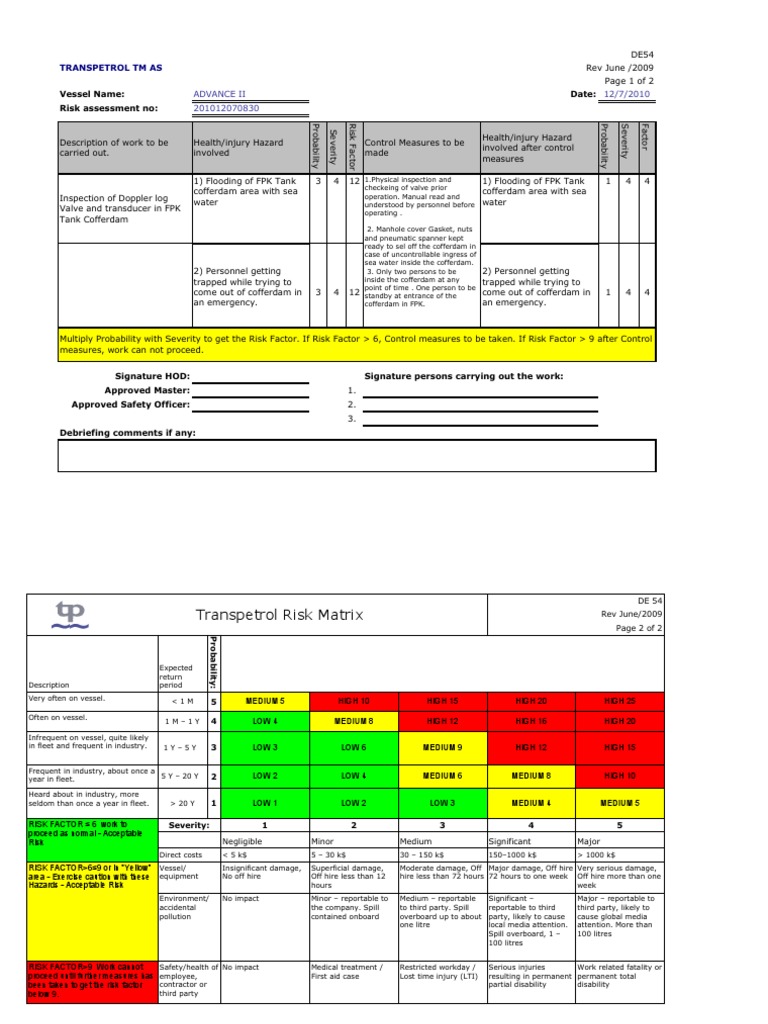 10) Inspectionn of Doppler Log Valve and Transducer - DE54 Risk ...