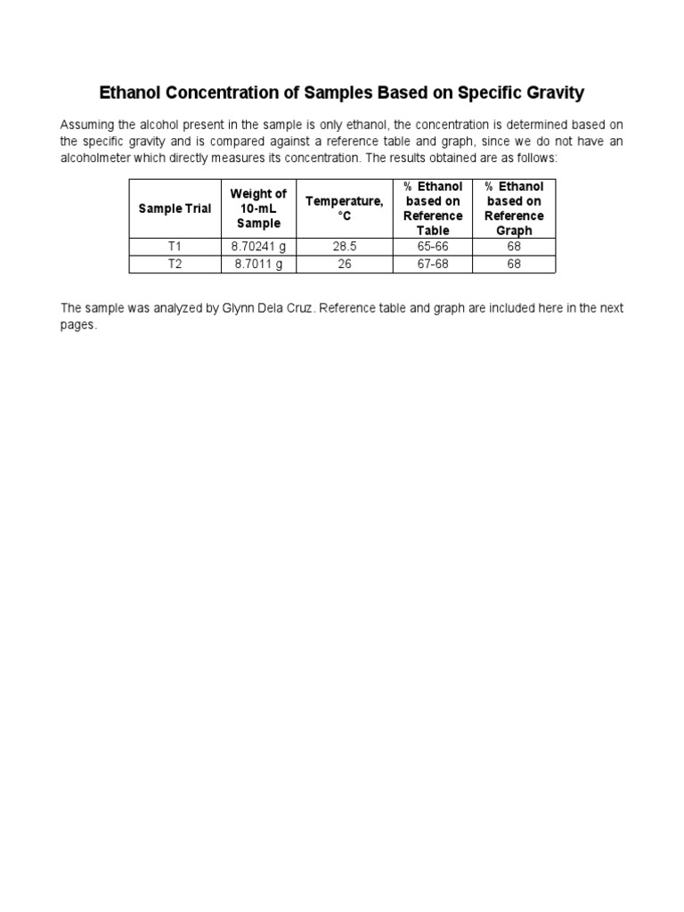 Ethanol Concentration Based On Specific Gravity | PDF