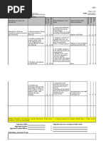 HSE Risk Assessment To The Activity of Welding Cutting & Grinding | PDF ...