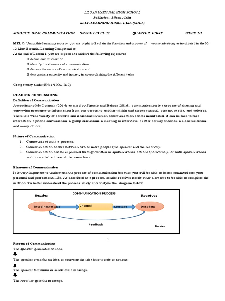 Oral Com SLHT q1 Week 1 2 | PDF | Communication | Nonverbal Communication