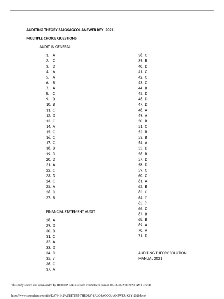 Auditing Theory Salosagcol Answer Key 2021 | PDF