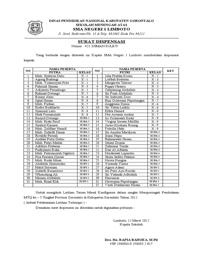 Surat Dispensasi | PDF