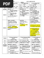 Nato Operations Planning Process | PDF | Nato | Crisis Management