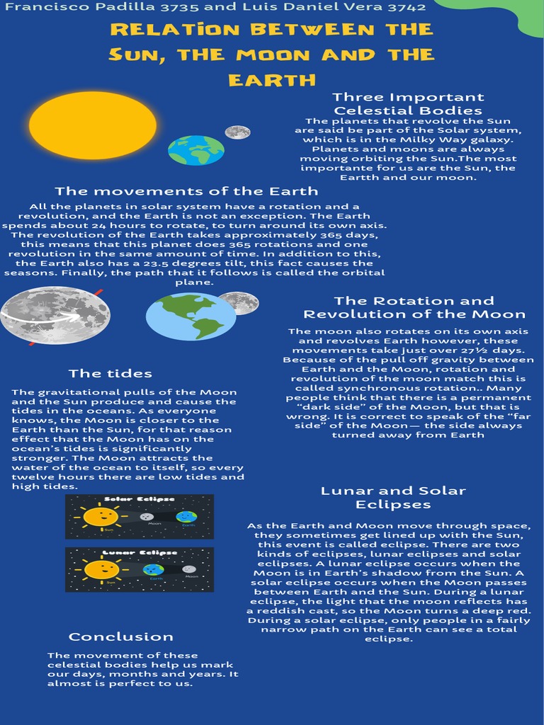The Rotation and Revolution of The Moon | PDF | Moon | Earth