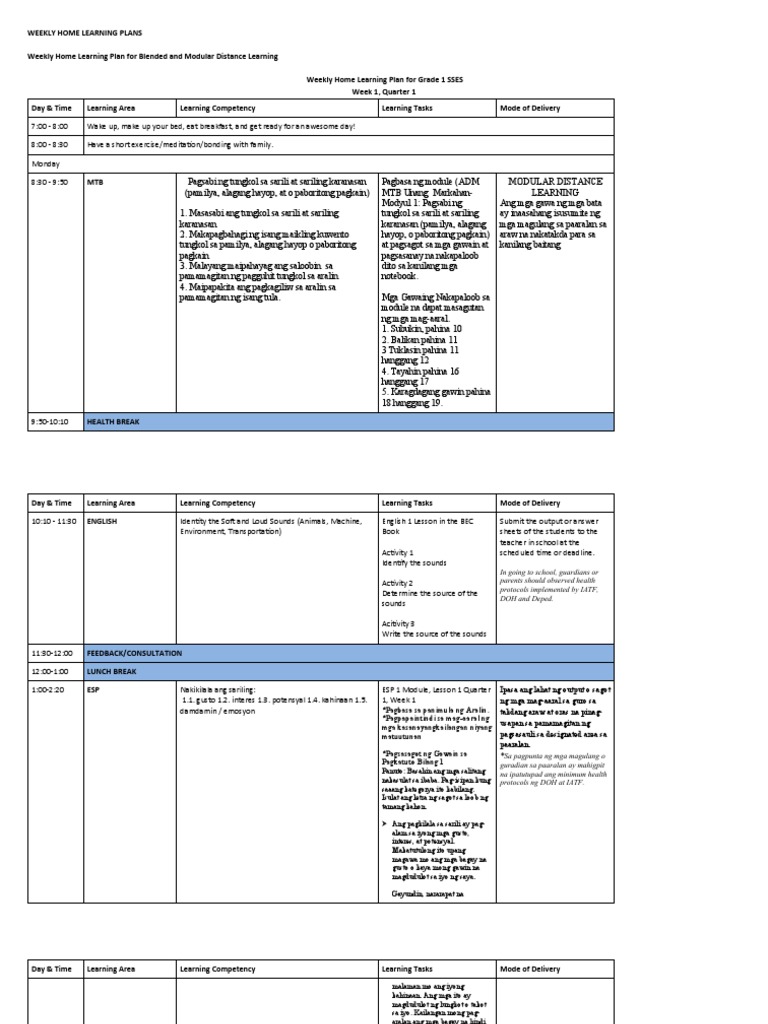 Grade 1 WHLP Q1 Week 1 | PDF