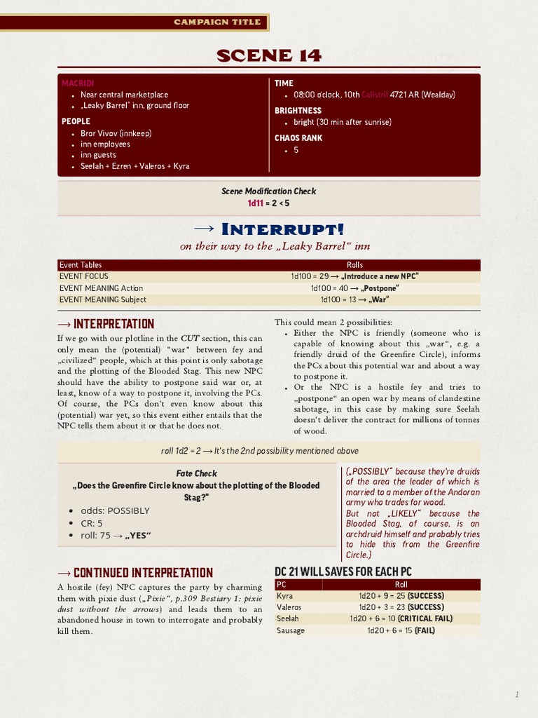 Example of SCRIBE PDF For My PF2e CAMPAIGN | PDF