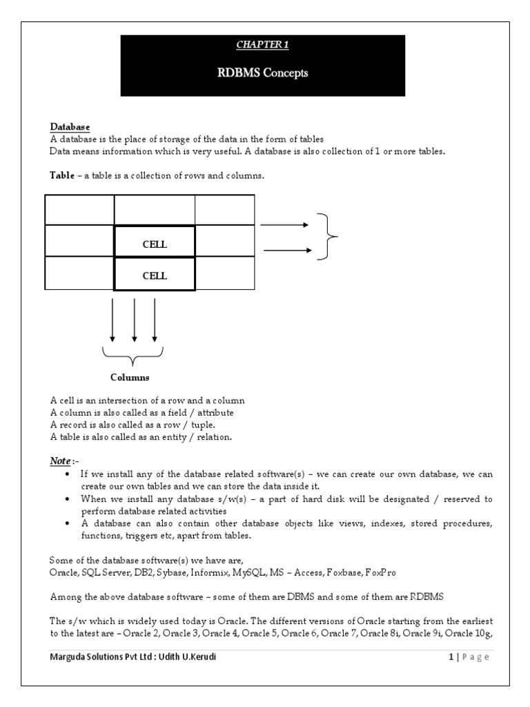 Rdbms Concepts Database Pdf Relational Database Databases